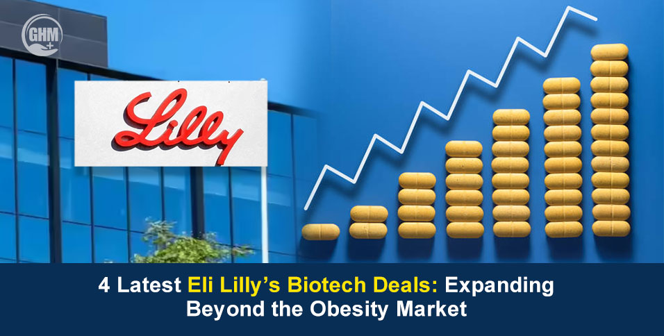 Eli Lilly’s Biotech Deals Redefine Strategy Beyond Obesity