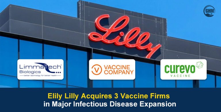 Elily Lilly Acquires 3 Vaccine Firms in $3.8B Push